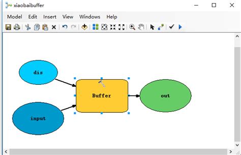 ArcGIS教程 三 利用ArcMap发布GP服务