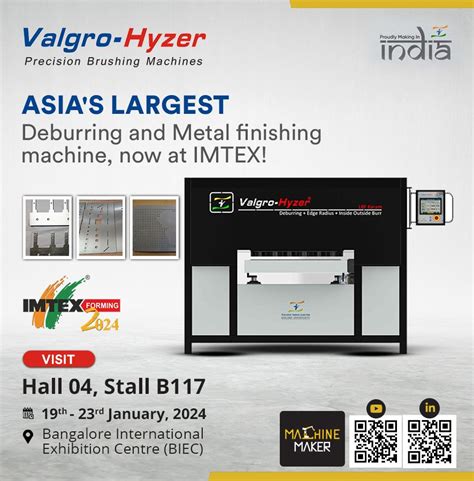 Dr Arvind Patel On Linkedin Imtex2024