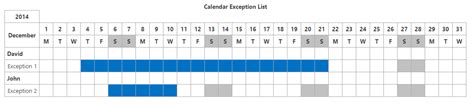 Javascript Change Background Color Of Table Cells According To Their Header Stack Overflow