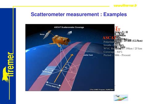 Ppt Surface Wind Fields From Satellite Radar And Radiometer