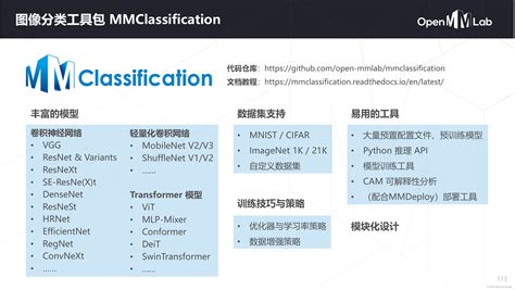 Openmmlab Ai实战营打卡笔记——03 图像分类代码实战与超算平台介绍图片分类代码的实时性 Csdn博客