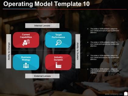 Operating Model Template SlideTeam