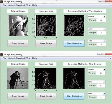 Comparisons Of Detection Results Download Scientific Diagram