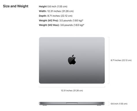 New Mac Mini And Macbook Pro Models Powered By M2 Pro And M2 Max Tidbits