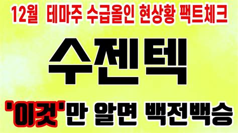 주식 수젠텍 수젠텍 주가전망 목표가를 향한 투자의 발걸음을 시작해보세요 Youtube
