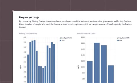 An Introduction To Parameterized Queries In Sql With Examples Hex