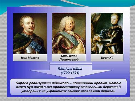 Тема Гетьманщина за часів Івана Мазепи Презентація до уроку з історії України 8 клас