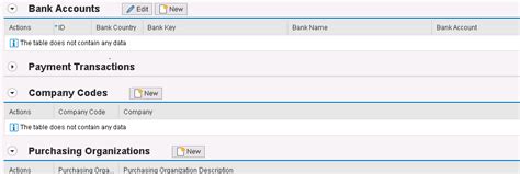 Sap Mdg Rules And Validations Issue Sap Community