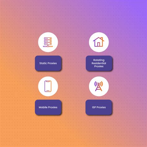 Proxies For Discord: Learn How to Use a Proxy on Discord - NetNut