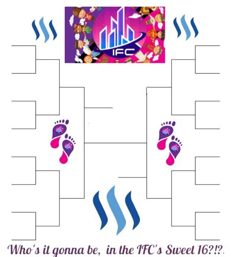 🏆🏅sweet 16 Create Your Brackets 🏅🏆 — Steemit