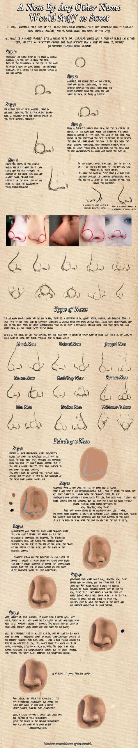 Best Art Drawing Images On Pinterest Drawing Techniques Drawing
