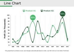 Line Chart Presentation Visuals Presentation Graphics Presentation PowerPoint Example