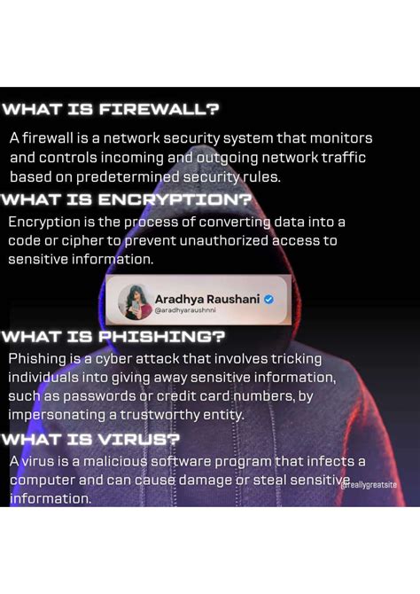 Top Cyber Security Interview Questions Pdf Connect 4 Techs