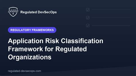 Application Risk Classification Framework For Regulated Organizations
