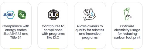 lumos controls demand response using openadr