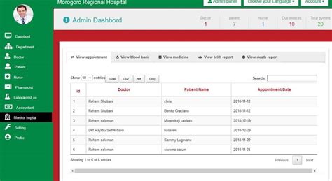 Free Download Hospital Management System In C With Source Code Windows Application Techprofree