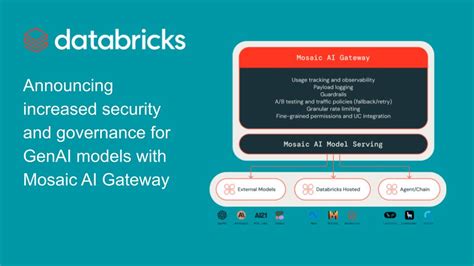 sumaer bahl on linkedin announcing advanced security and governance in
