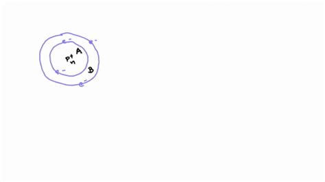 Atoms Ions And Molecules Identifying The Parts Of An Atom Complete The Table Below Using The