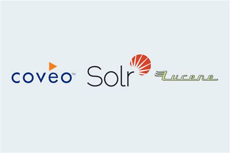 coveo solr or lucene for sitecore alpha solutions