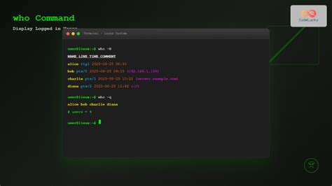 Env Command Linux Complete Guide To Display Environment Variables