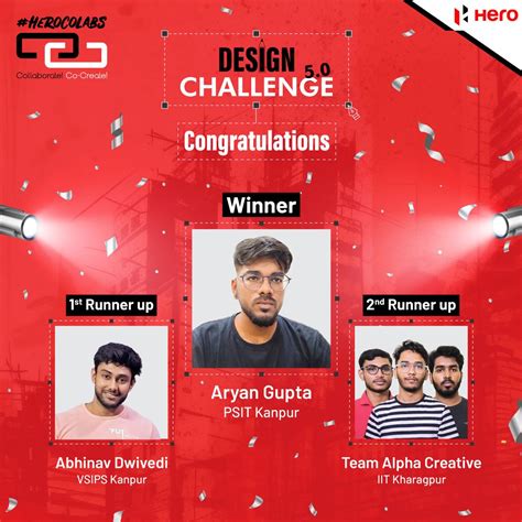 Abhinav Dwivedi On Linkedin Its Been A Great Journey From Participating To Getting A 1st