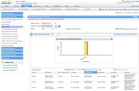 Windows文件服务器审计 文件服务器审核报表，netapp及emc服务器