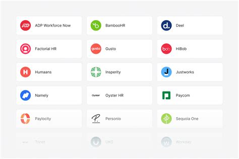 Headcount Planning Software To Optimize Hiring Abacum