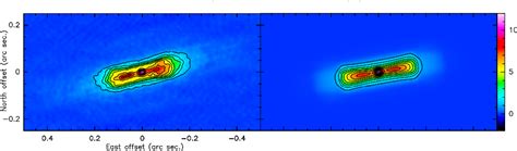 figure 1 from the red rectangle a thin disk with big grains semantic