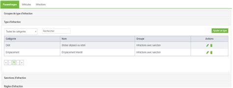 managing the parking violation module guardtek and smartforce