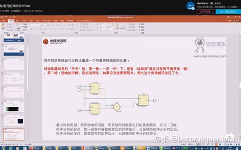 学Verilog必需掌握的关键知识点速成必看 知乎 学Verilog必需掌握的关键知识点速成必看 知乎