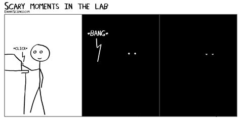 Errantscience A Scary Halloween Lab Story