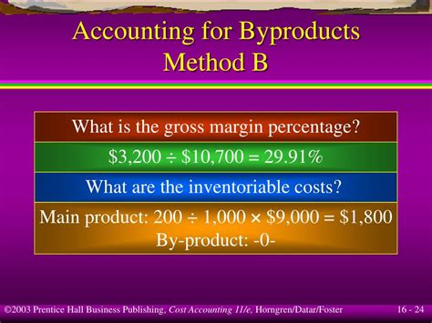 Ppt Constant Gross Margin Percentage Nrv Method Powerpoint