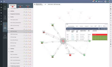 Ip Fabric Cisco Networking App Marketplace