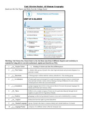 Unit 4 Geog Review Packet W O MCQ Unit 4 Test Review Packet AP Human Geography Look At The