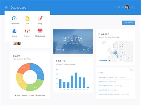 Showcase Uikit Documentation