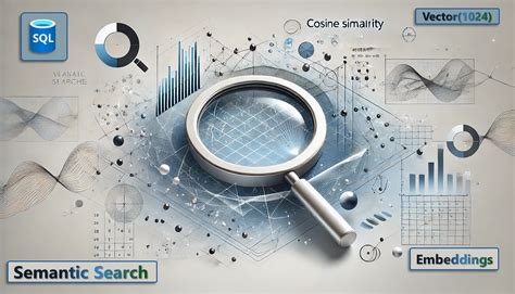 Implement Full Text Search Using Redisearch By Kamal Walia Nerd For