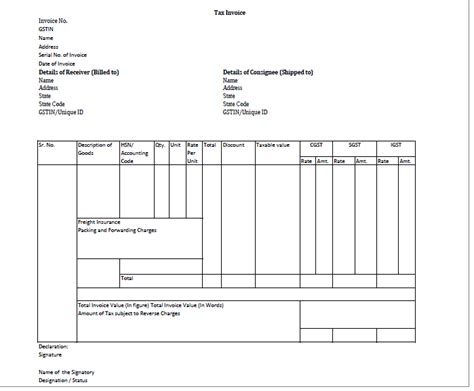 87 Printable Tax Invoice Format For Rcm Under Gst Templates By Tax