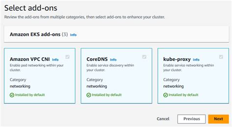 How To Deploy Kubernetes Clusters On Aws Using Amazon Eks