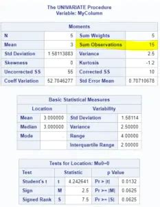 Easy Ways To Calculate The Column Sum In SAS SAS Example Code