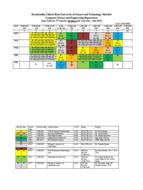 Updated Class Wise Time Table Pdf