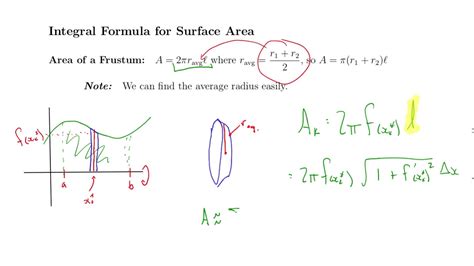 surface integral equation
