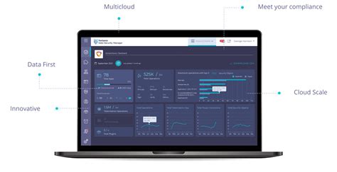 Fortanix Security Wherever Your Data Is Fortanix