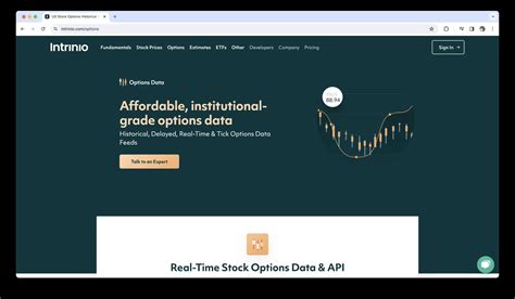 16 Best Financial Data Apis In 2025 10xsheets