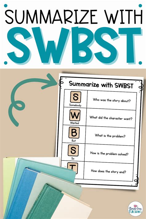 Swbst Graphic Organizer And Notes Template Summarizing Strategies Swbst Graphic Organizer Swbst