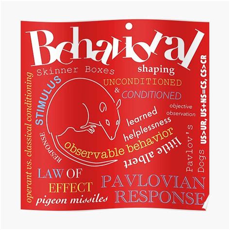 Ap Psychology Behaviorism Poster For Sale By Sketchysketchy Redbubble
