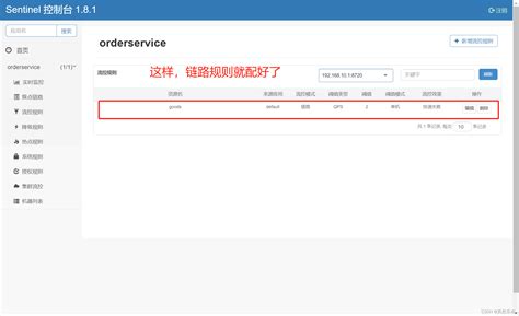 Sentinel 限流规则流控模式：直接、关联、链路 Hexo And Github