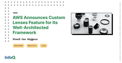 aws announces custom lenses feature for its well architected framework