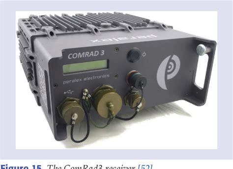 Figure 15 From Overview Of Passive Radar And Its Receiver Architectures To Enhance Safety In