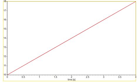Use Many Series In The Same Plot Bug · Issue 347 · Zakodium Ossreact