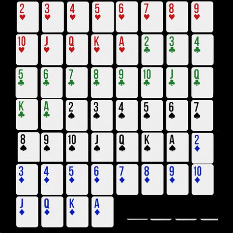 Cards Detection Computer Vision Dataset By Alexander G